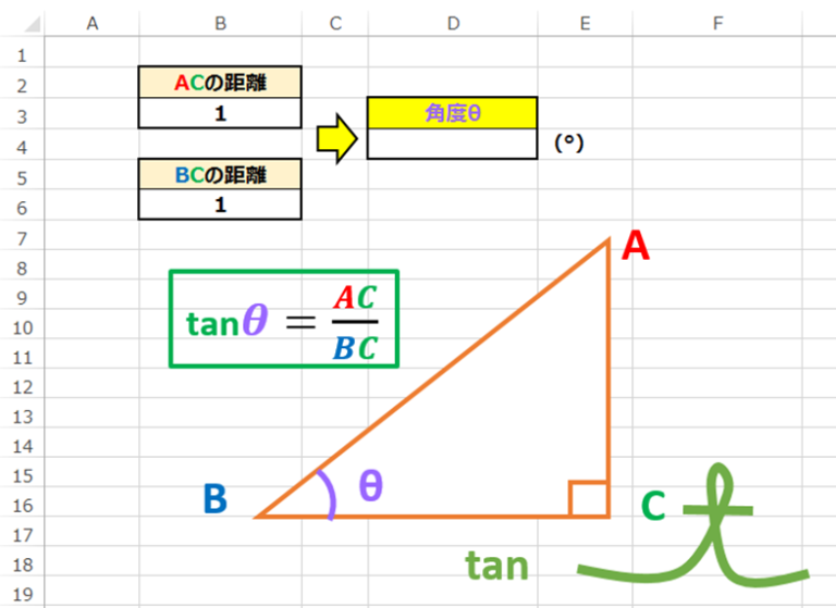 【ASIN・ACOS・ATAN関数】逆三角関数を求める！角度の算出アークサインコサインタンジェント | 独学エクセル塾