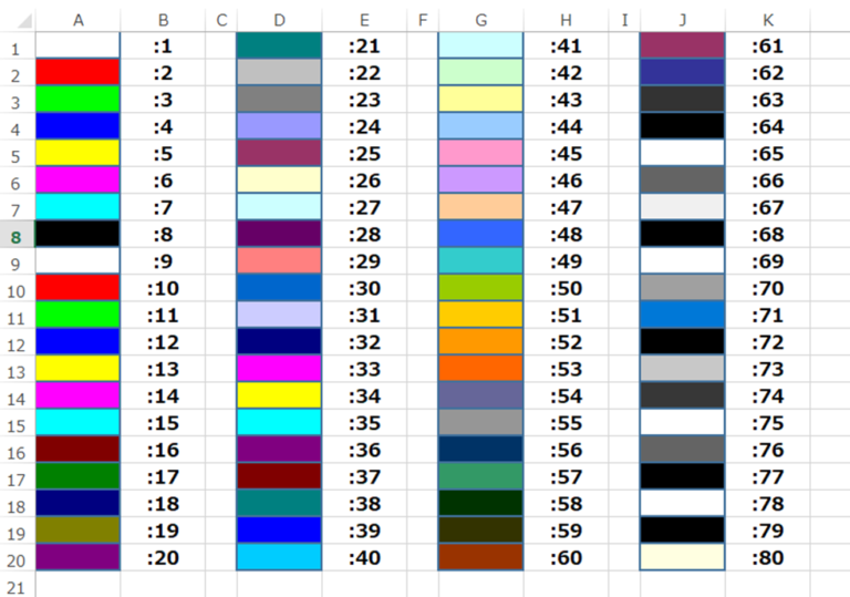【マクロVBA】図形の塗りつぶし・色の設定方法！ Fill.ForeColorとRGB等の使い方 | 独学エクセル塾
