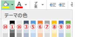 【マクロVBA】図形の塗りつぶし・色の設定方法！ Fill.ForeColorとRGB等の使い方 | 独学エクセル塾
