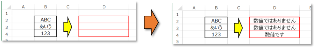 【マクロVBA】IsNumeric関数を使って数値判定！変数・セルの値でも数字であるか判別可能 | 独学エクセル塾